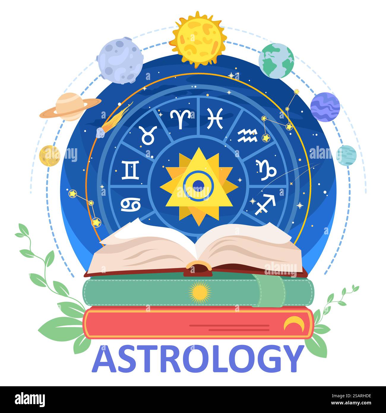 Astrology science poster with zodiac circle surrounded different cosmic ...