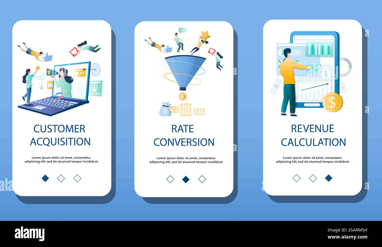Customer acquisition, Rate conversion, Revenue calculation mobile app ...