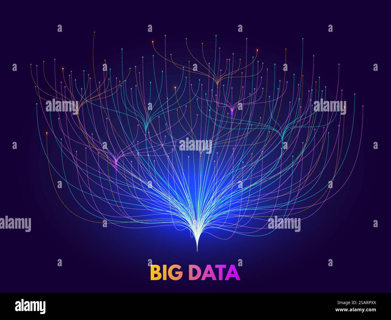 Big data collection. Virtual flow of database connections tree ...