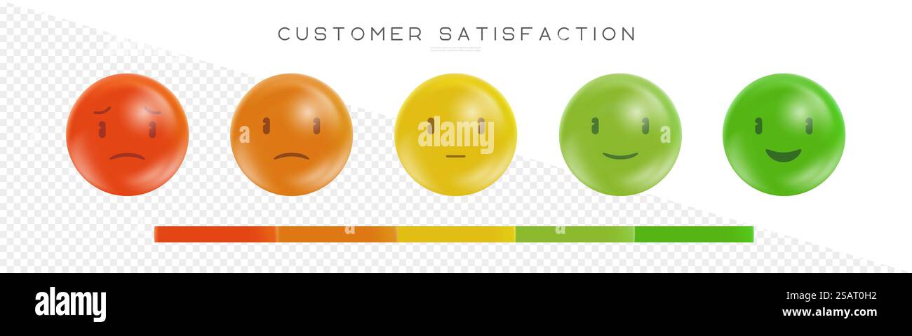 Customer Satisfaction Survey Emoticons. Emotional icons of quality ...