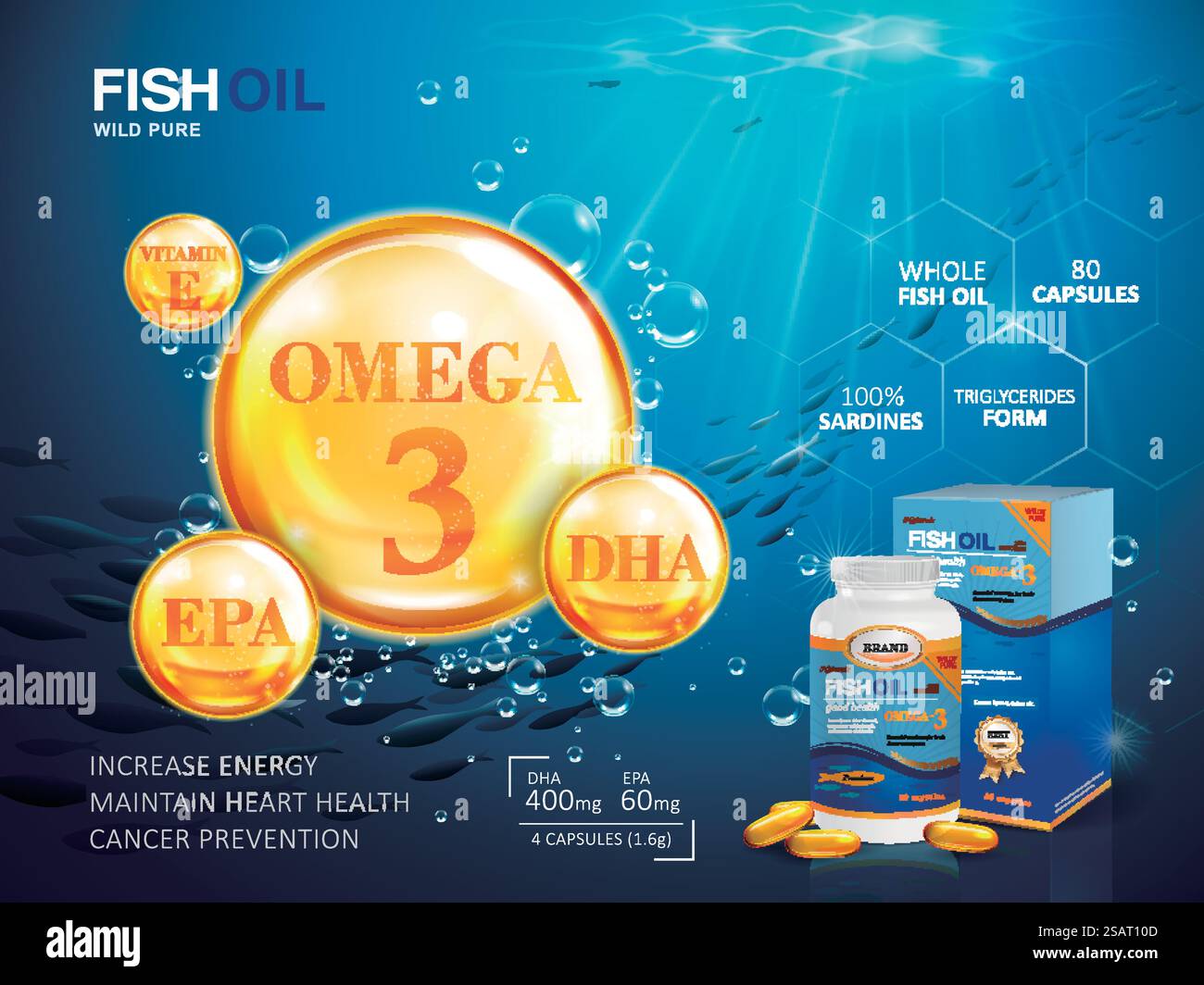 Fish oil ads template Stock Vector Image & Art - Alamy