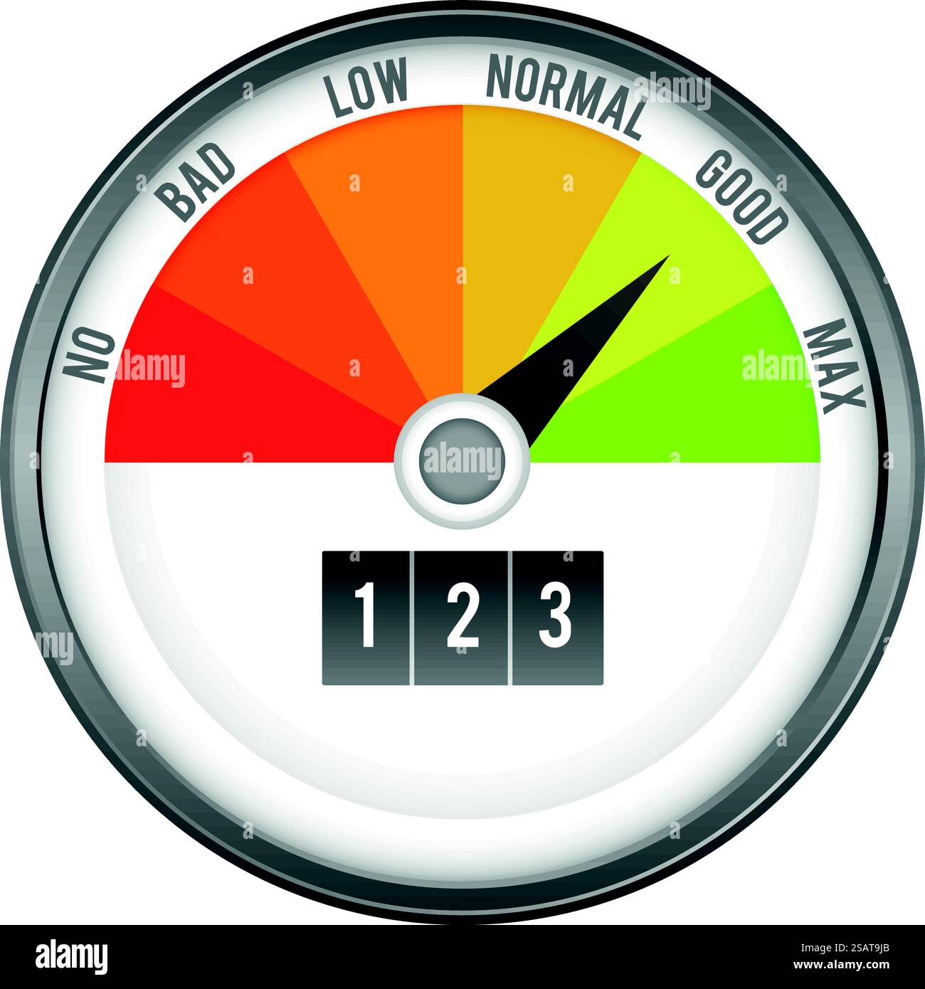 Score indicator. Control panel element. Round gauge isolated on white background. Score ...