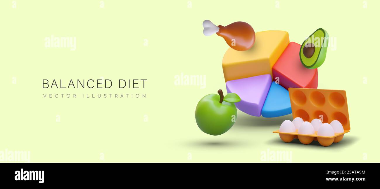 Balanced diet chart hi-res stock photography and images - Alamy