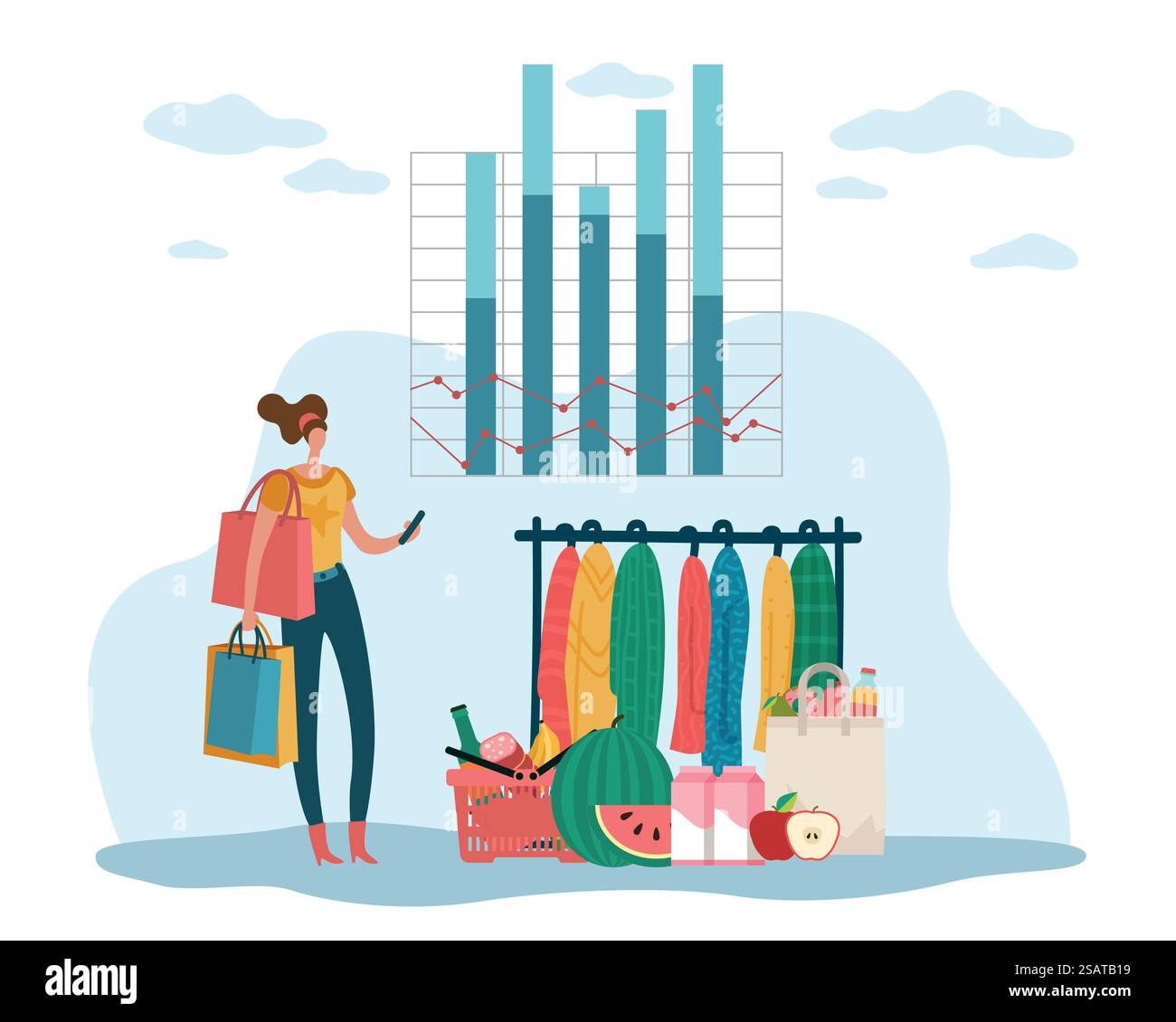 Consumer price index, graph of financial expenses by average market ...