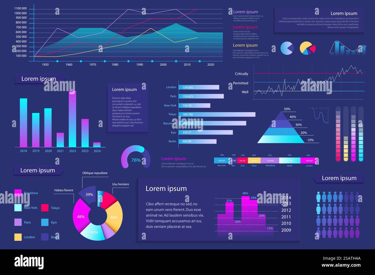 Mega set of infographic elements data visualization vector design ...