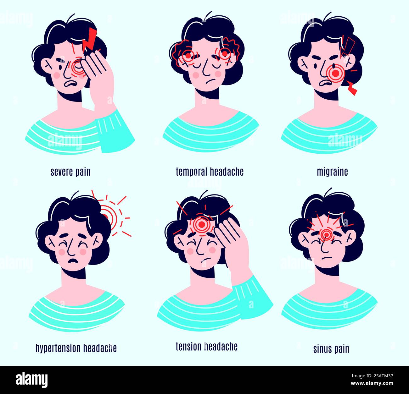 Cartoon man headache types head areas with red marks hi-res stock ...