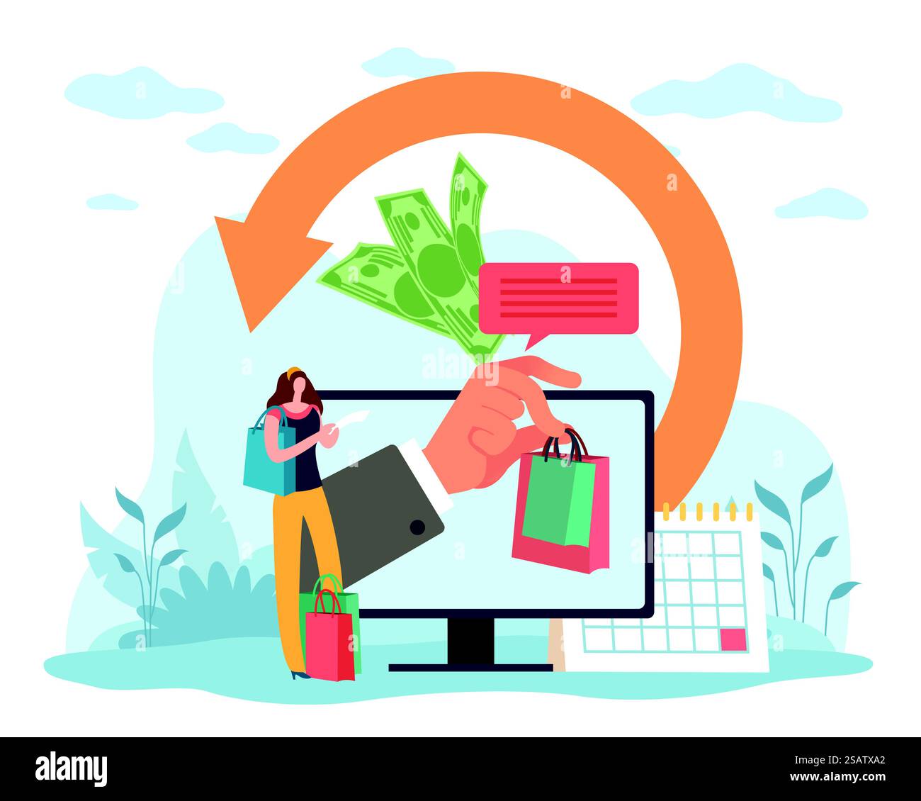 Retail process, exchange of goods for finance, cancellation of ...