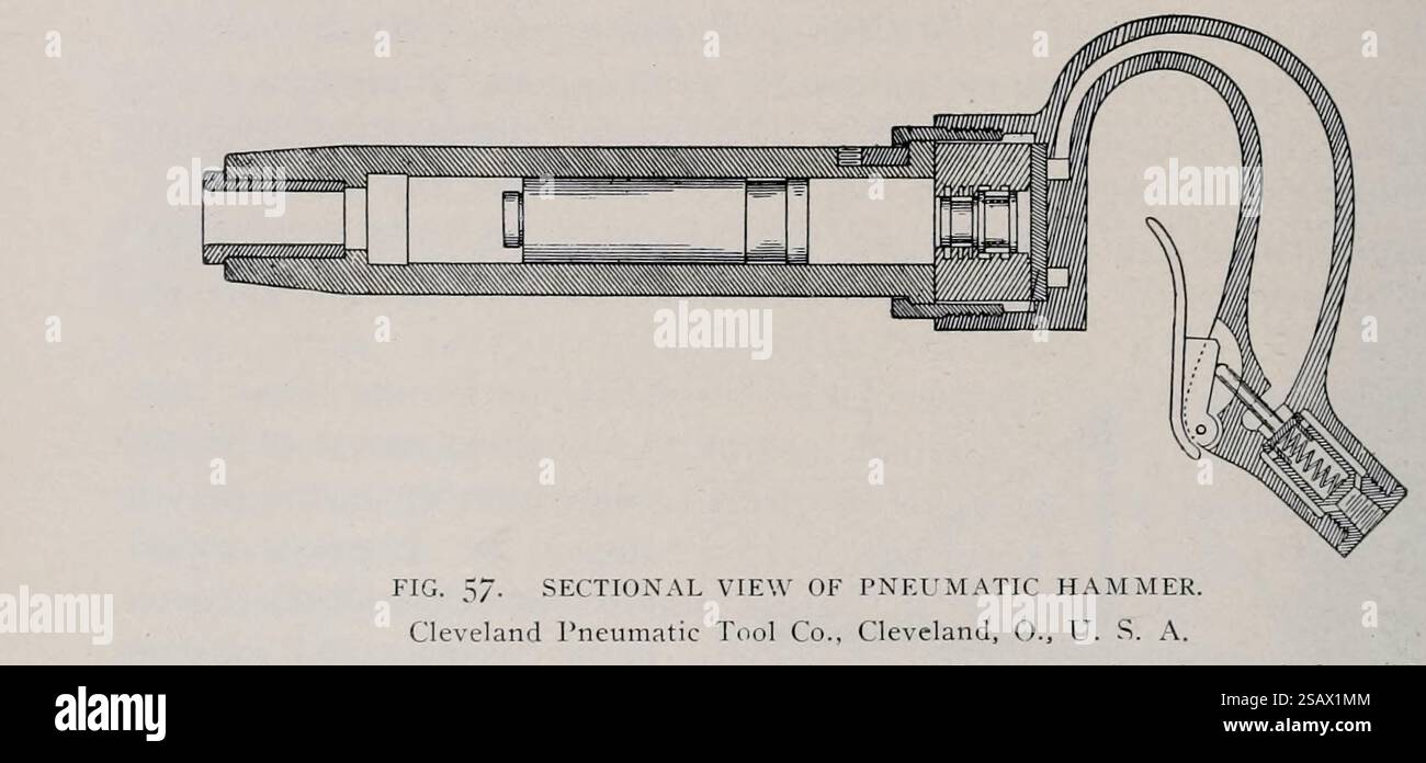 SECTIONAL VIEW OF PNEUMATIC HAMMER. Cleveland Pneumatic Tool Co ...