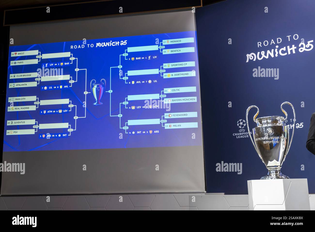 The group formations are shown on an electronic panel after drawing the UEFA Champions League ...