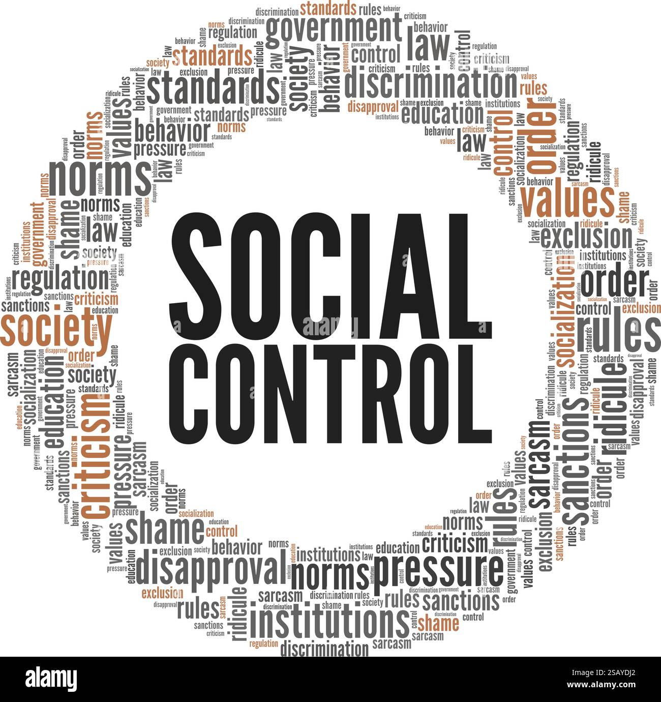 Social Control word cloud conceptual design isolated on white ...