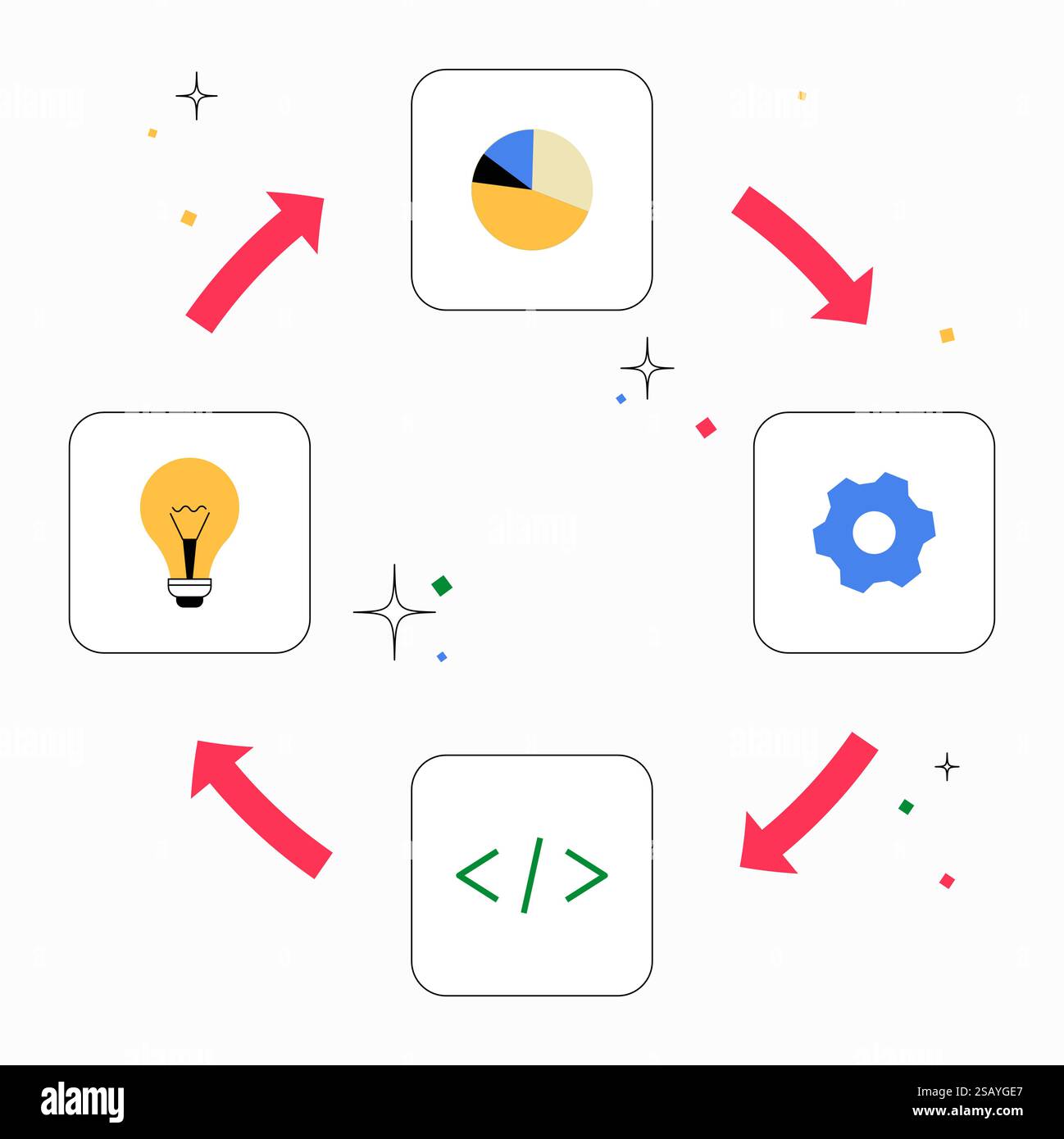 Business process cycle Cut Out Stock Images & Pictures - Alamy