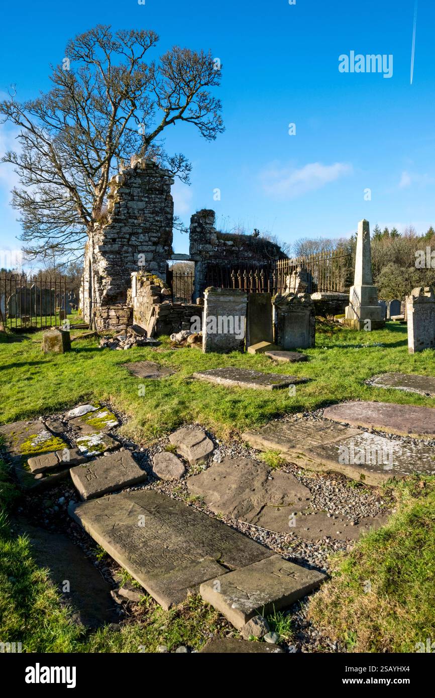 Gravestones in Old Kilmadock (St.Aedh’s) Church and Burial Ground ...