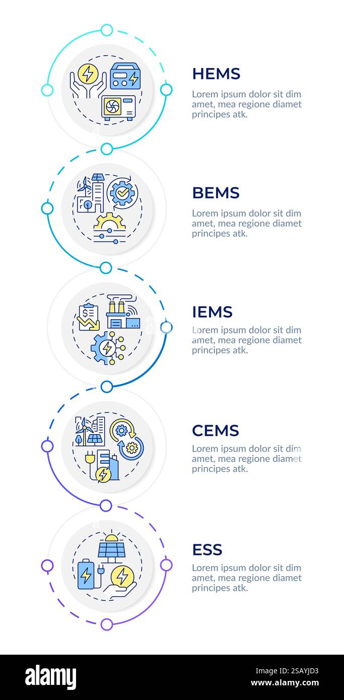 Energy consumption control systems infographic design template Stock ...