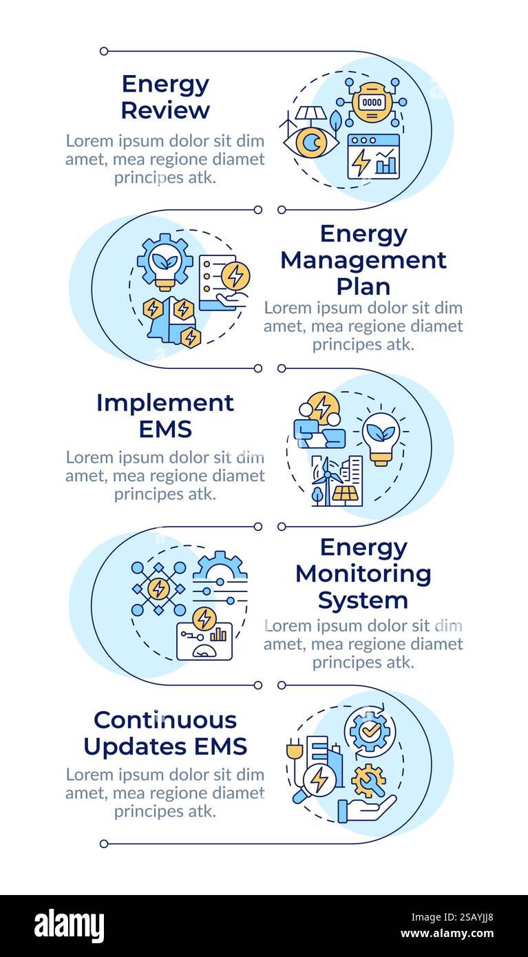 Energy consumption control infographic vertical sequence Stock Vector Image & Art - Alamy