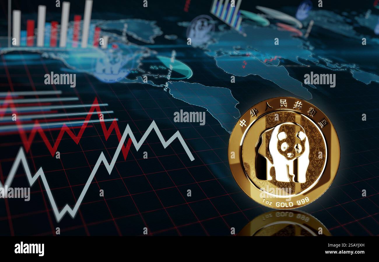 Panda chinese golden coin over the chart. Price trend graph with ...