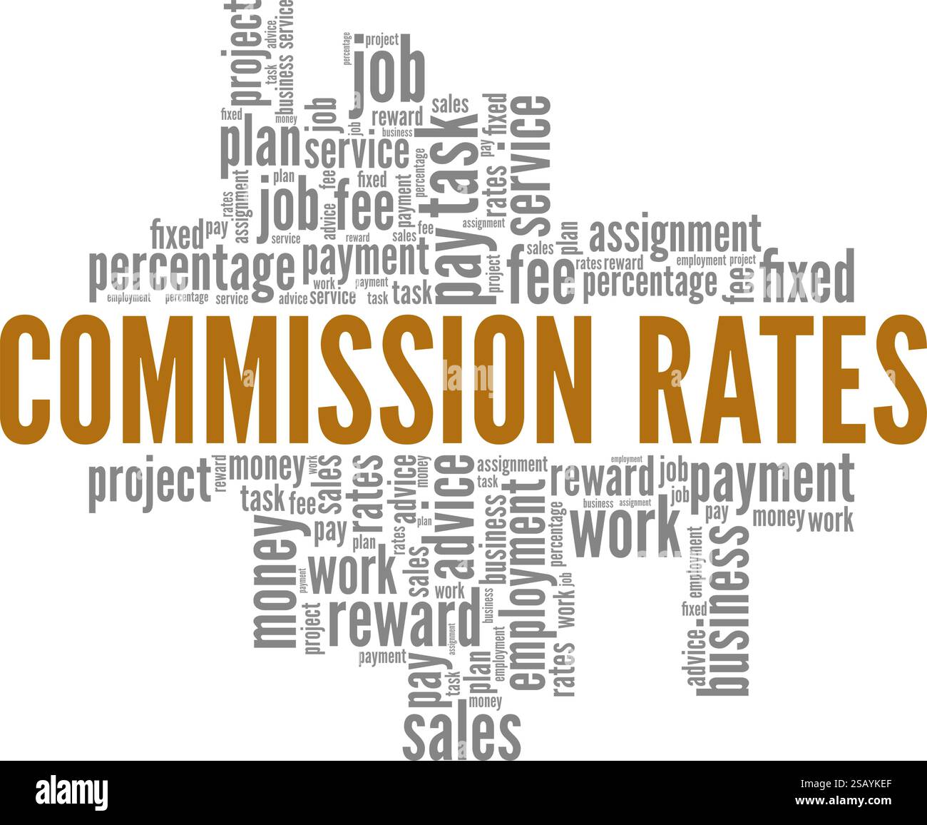Commission Rates word cloud conceptual design isolated on white ...