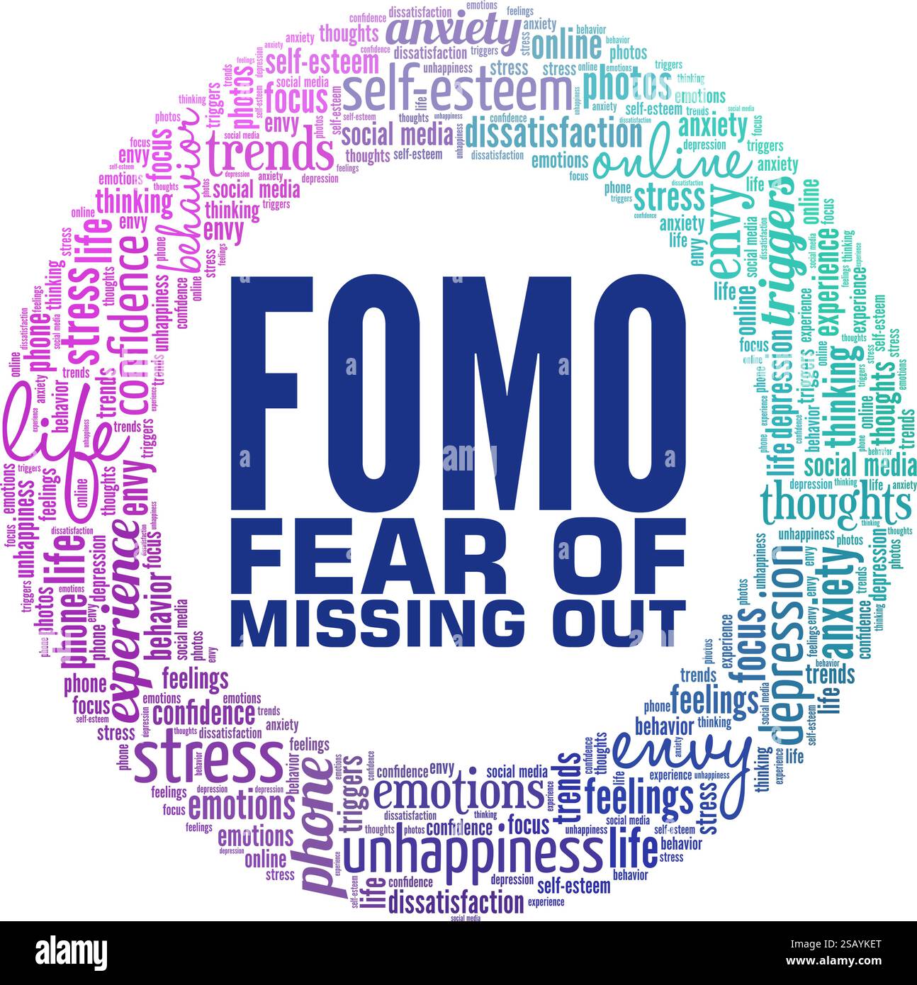 Fear Of Missing Out word cloud conceptual design isolated on white background Stock Vector Image ...