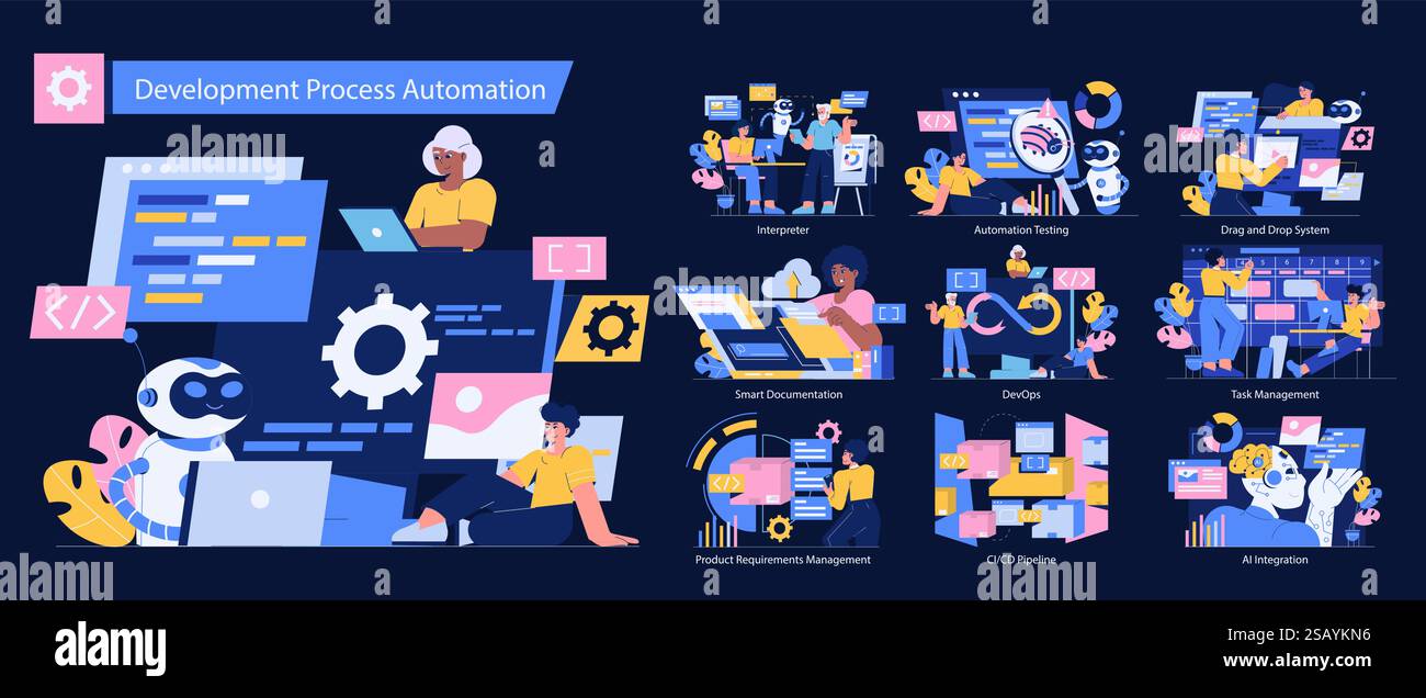 Development Process Automation set. Exploring advanced tech in software ... Development Process Automation set. Exploring advanced tech in software ...