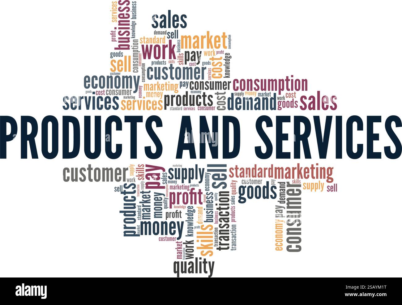 Product and Services word cloud conceptual design isolated on white ...