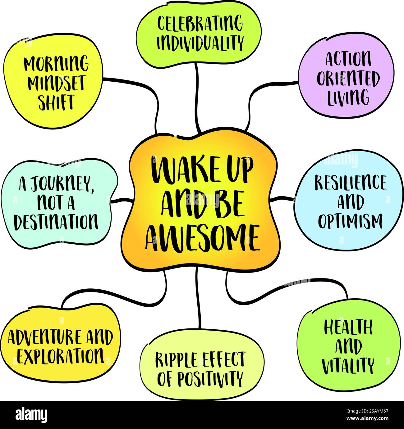 Wake up and be awesome, a call to action that inspires individuals to ...