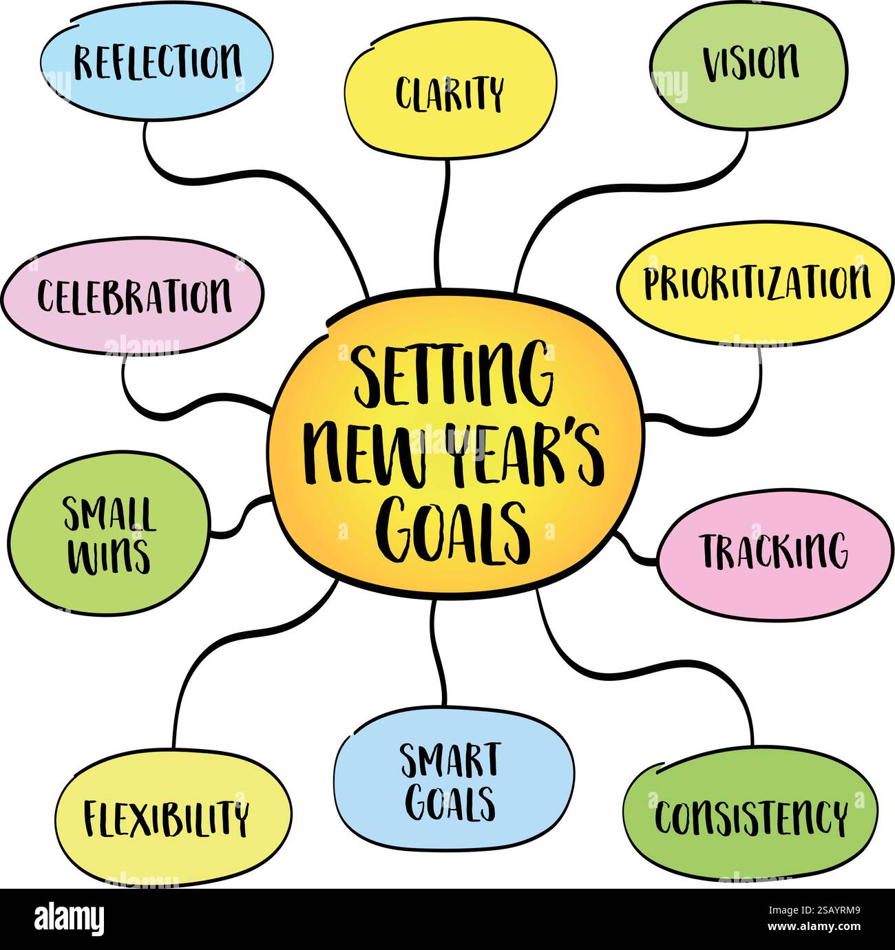 Reflecting life Cut Out Stock Images & Pictures - Alamy