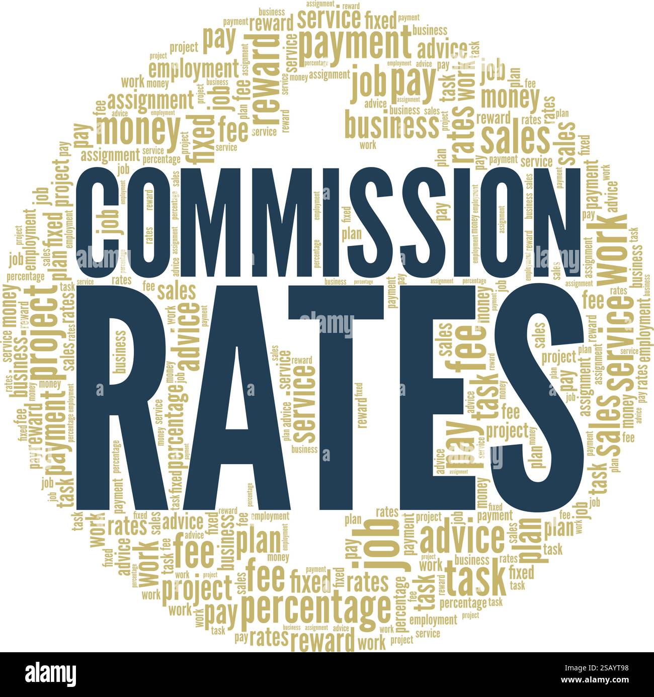 Commission Rates word cloud conceptual design isolated on white ...