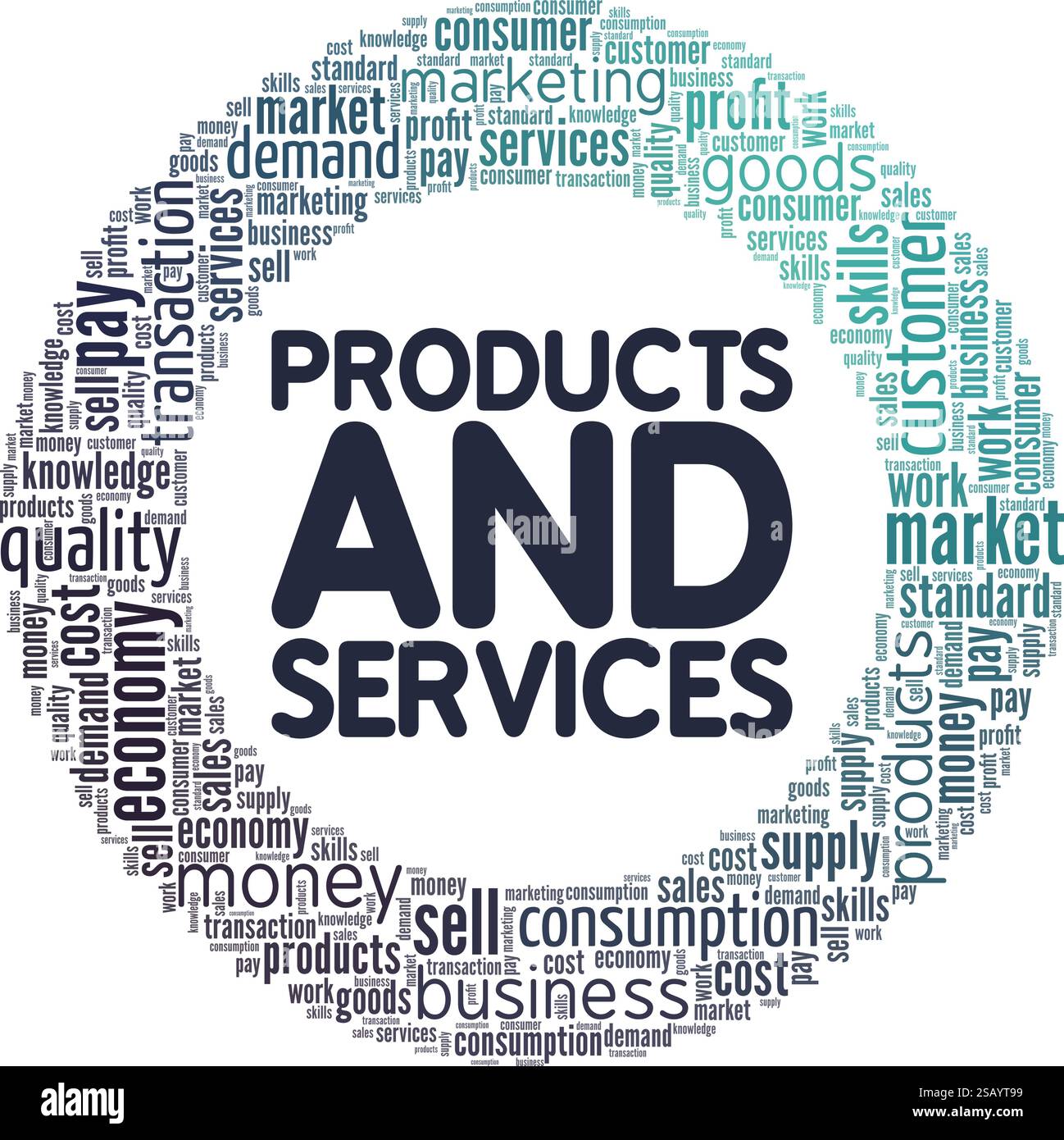 Product and Services word cloud conceptual design isolated on white ...