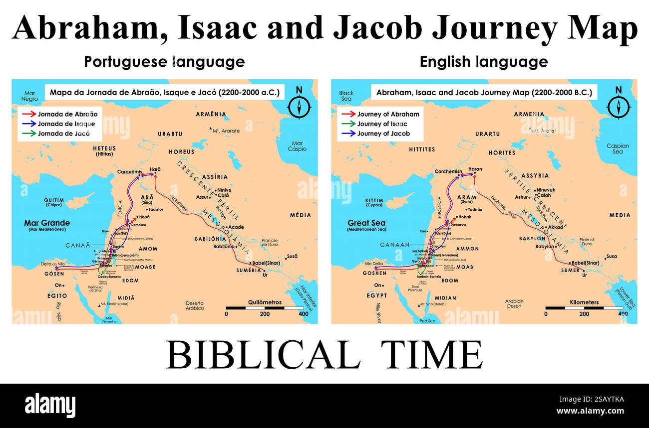 Abraham isaac god Stock Vector Images - Alamy