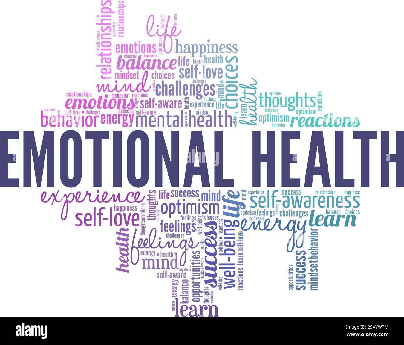 Emotional Health word cloud conceptual design isolated on white ...