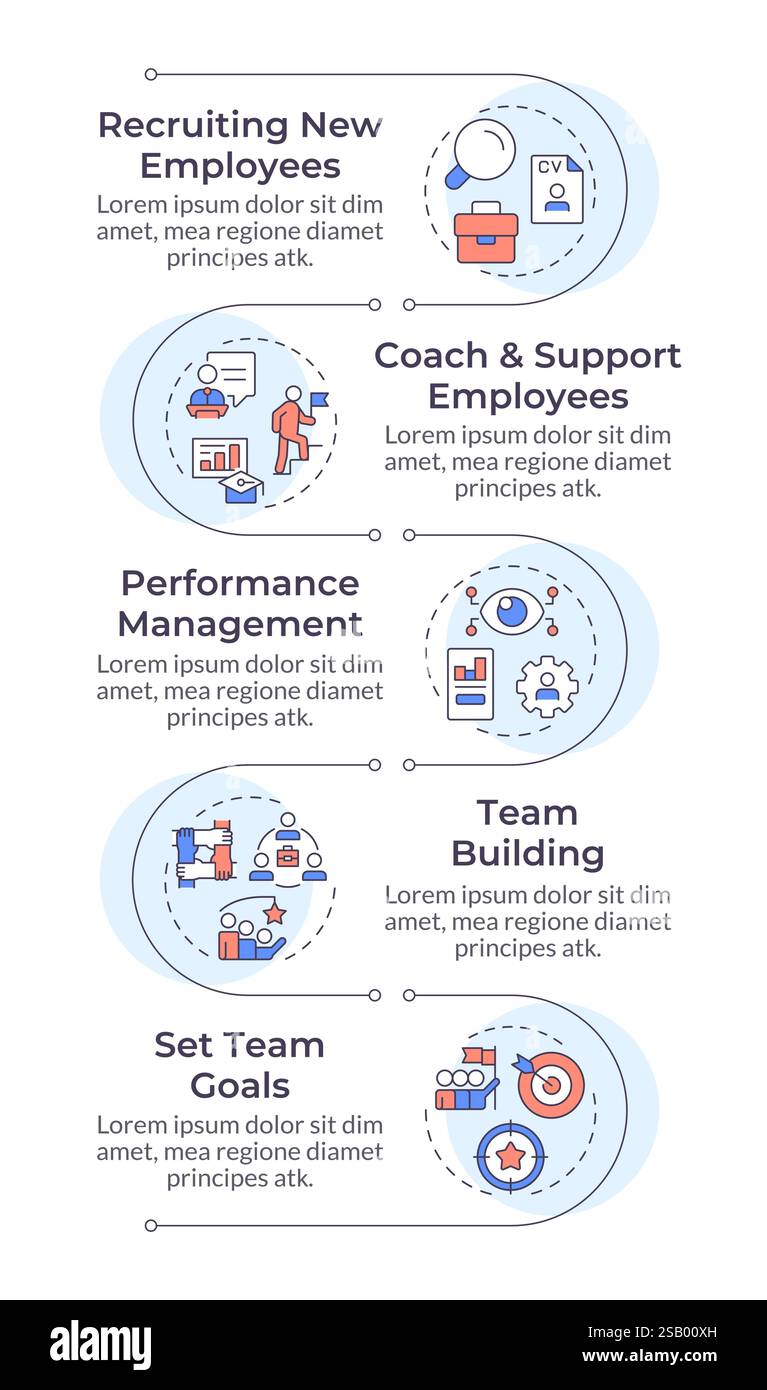 Line manager responsibilities infographic vertical sequence Stock Vector Image & Art - Alamy