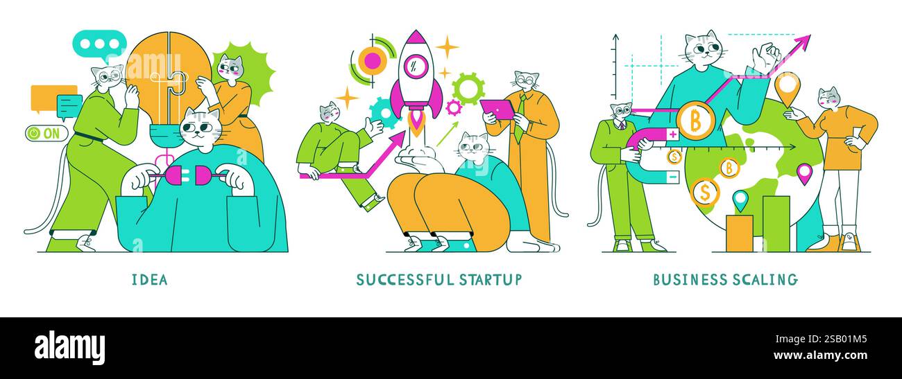 Business scaling illustration. Emphasizing the journey from idea generation to a successful ...