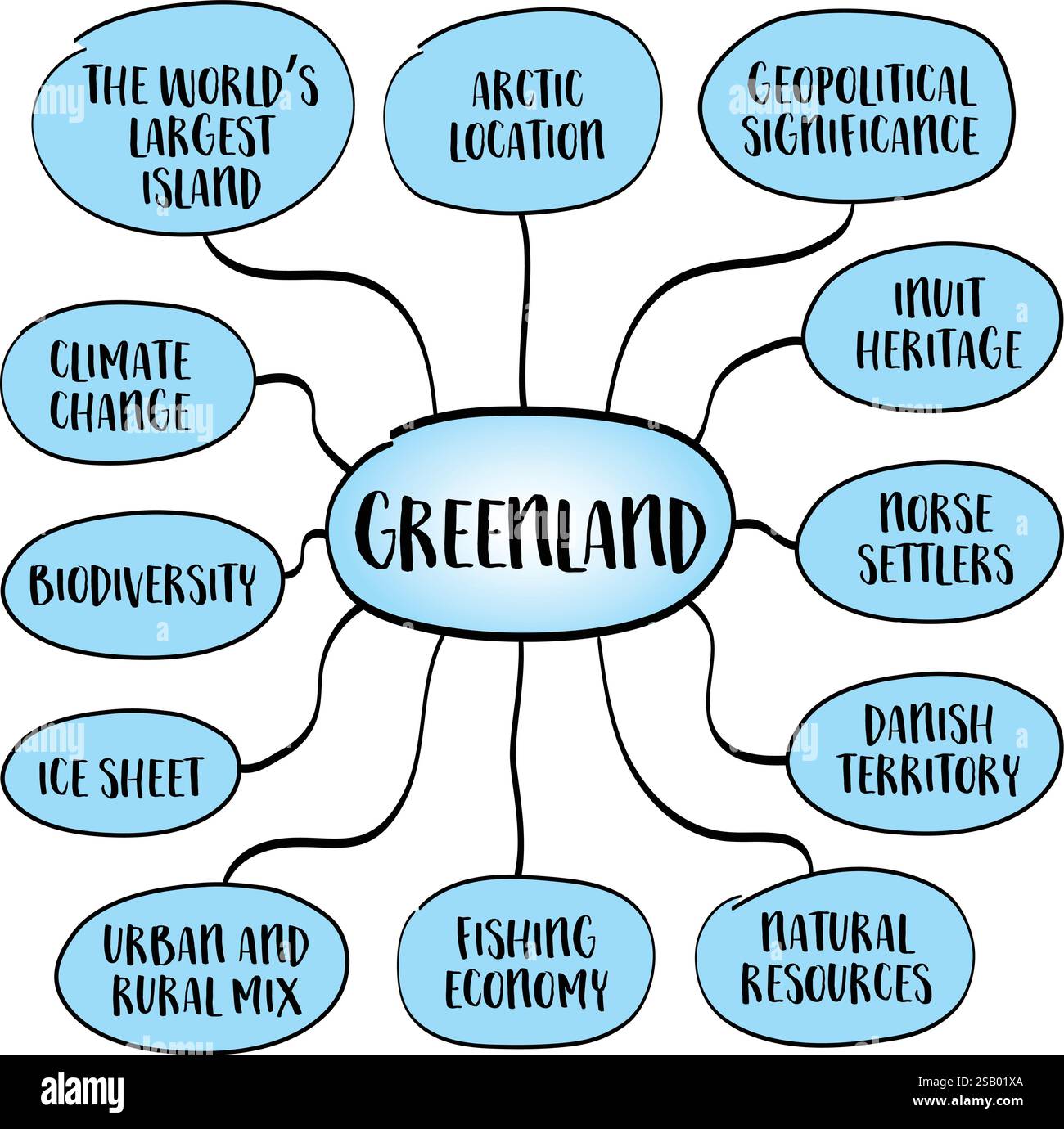 The largest the Stock Vector Images - Alamy