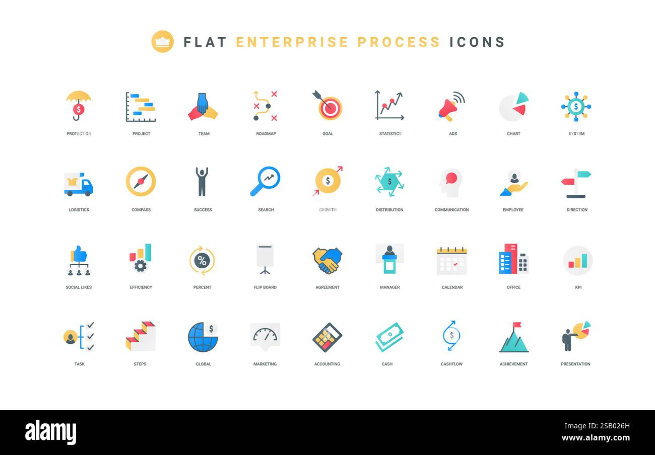 Process of enterprise, efficiency of management and communication in ...
