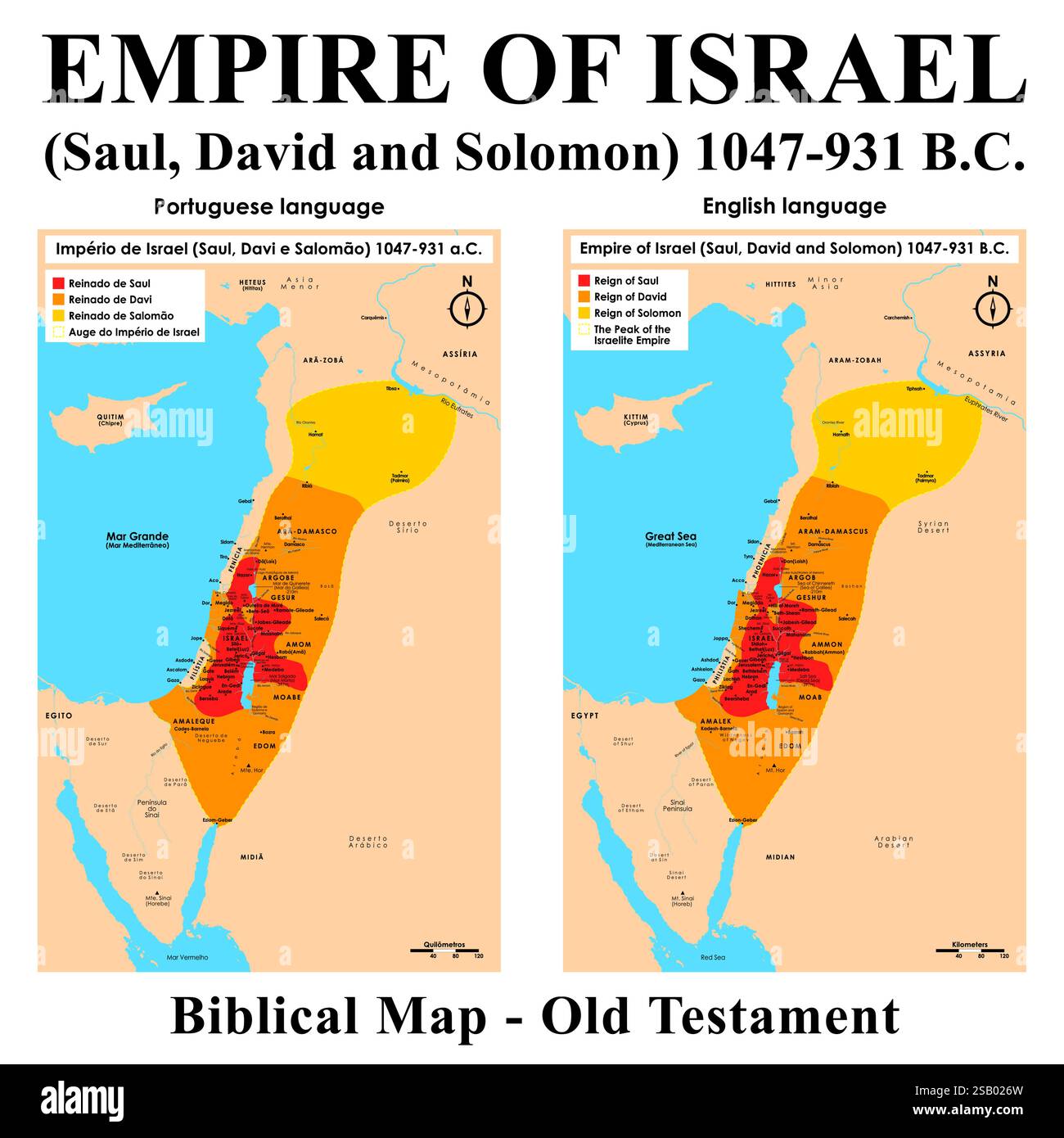 Empire of Israel Saul, David, and Solomon Stock Vector Image & Art - Alamy