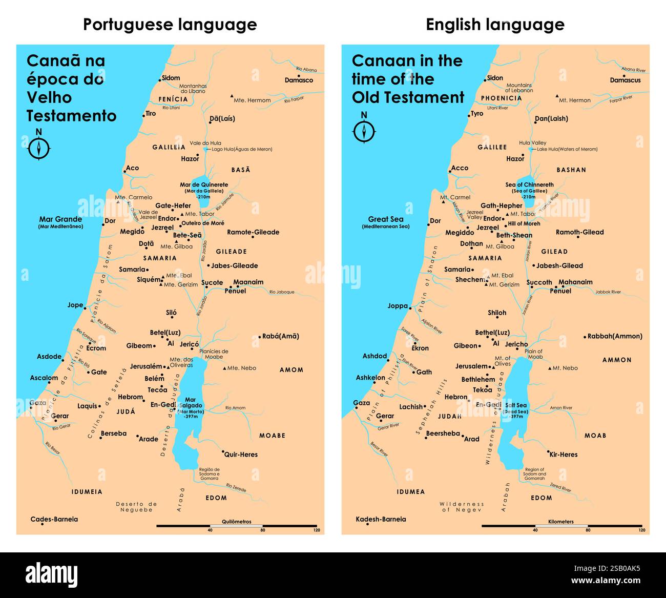 Canaan in the Time of the Old Testament, Biblical History Stock Vector ...