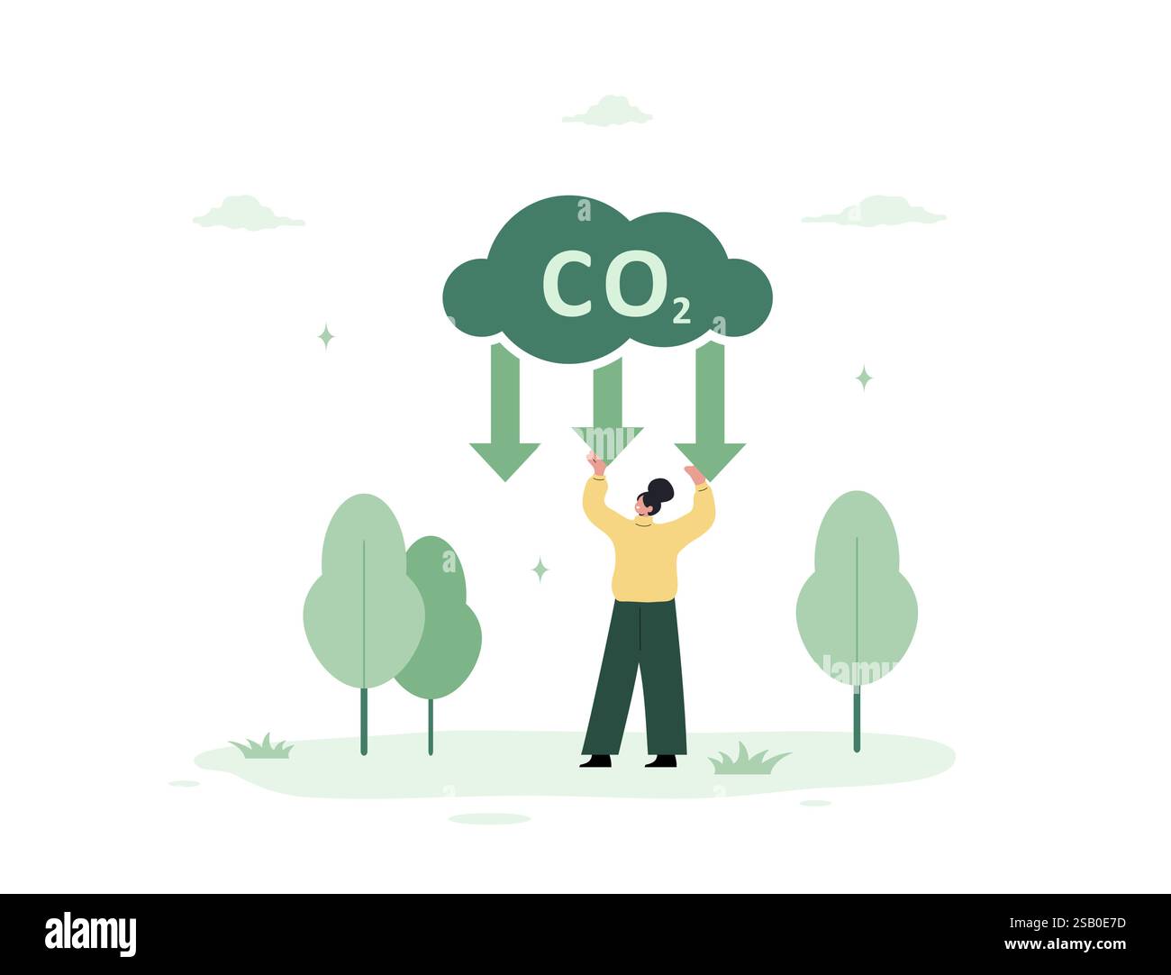 Circular economy. CO2 neutral. Net zero emissions and carbon dioxide ...