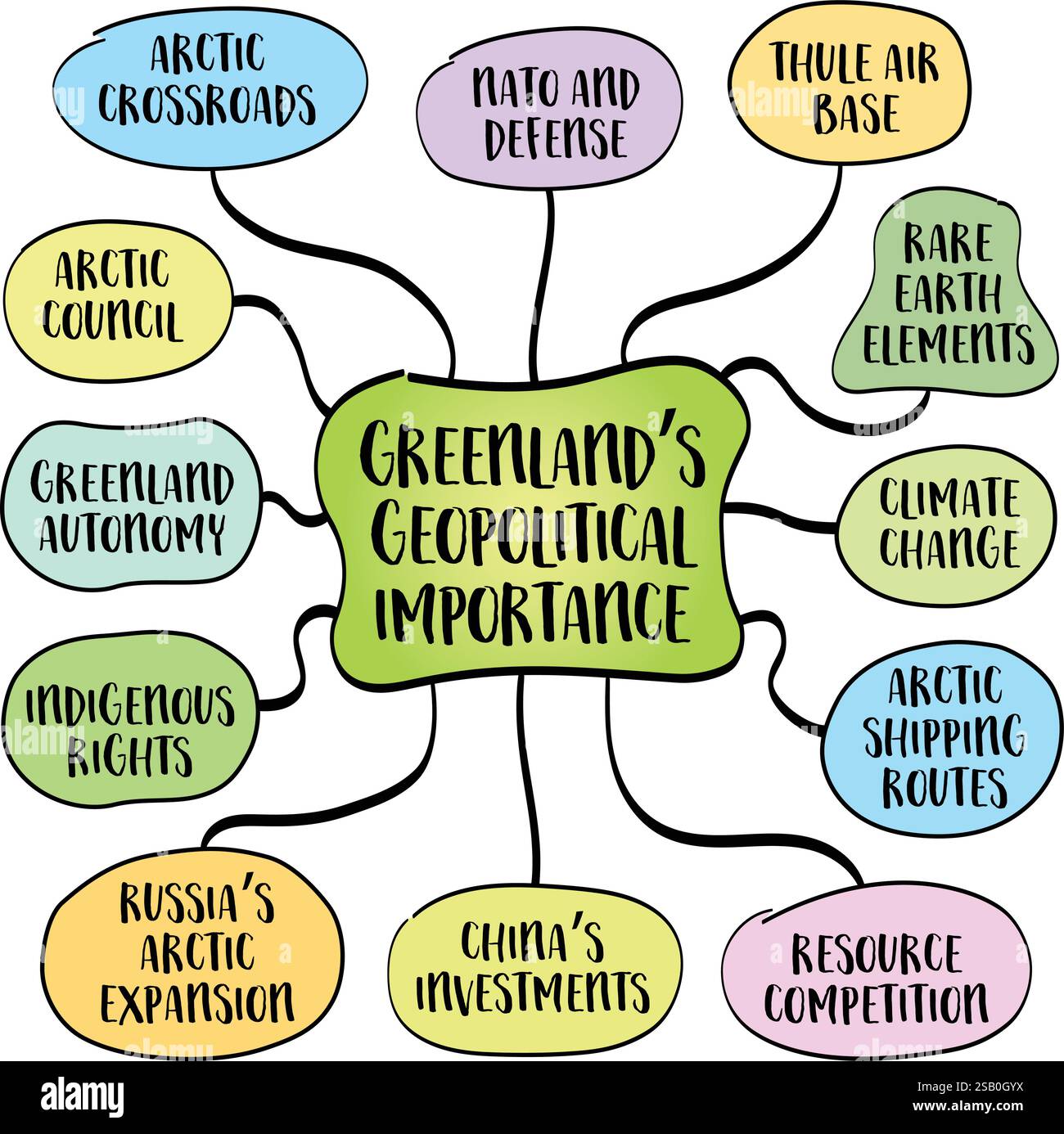 Map infograph Cut Out Stock Images & Pictures - Alamy