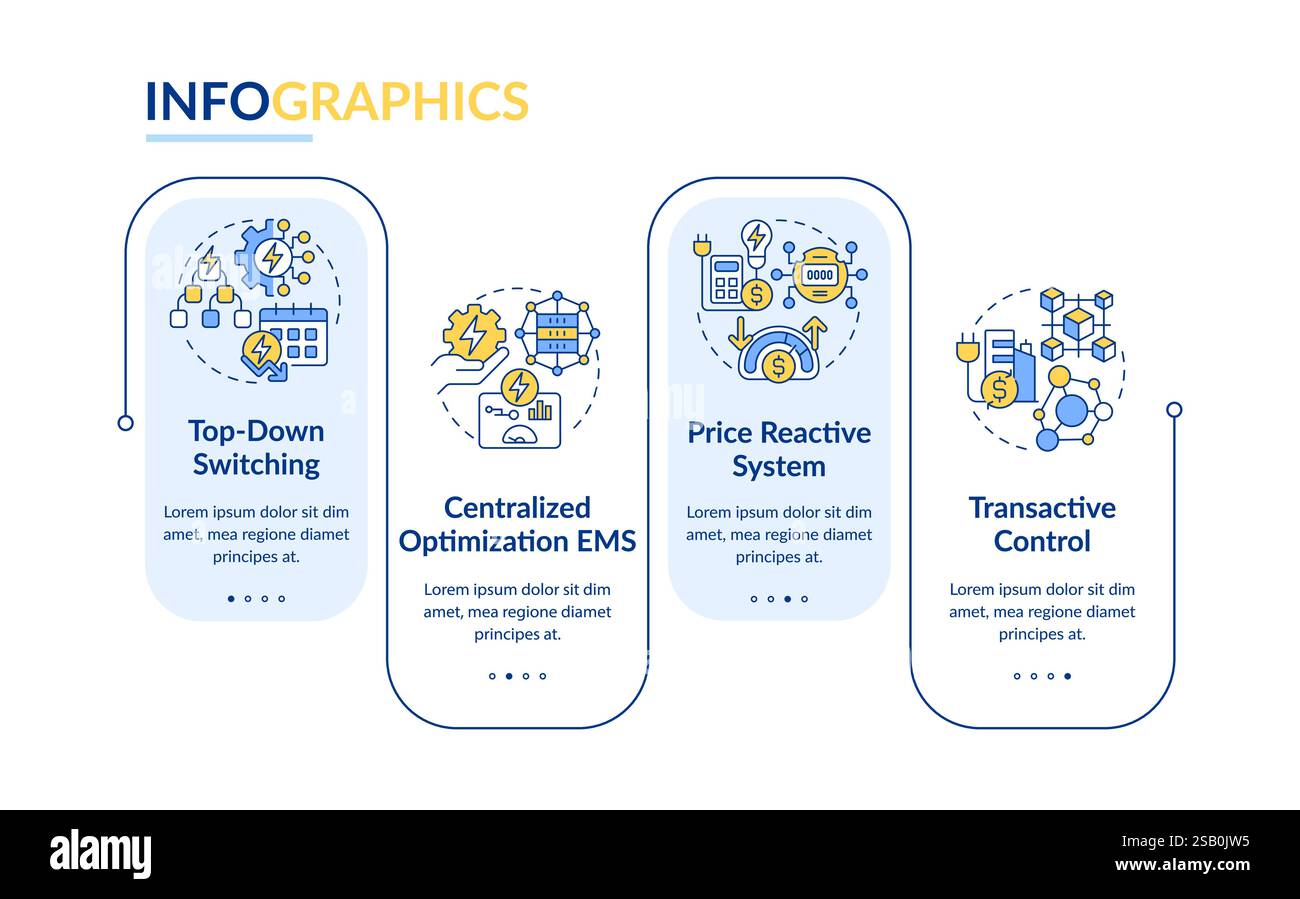 Energy management methods rectangle infographic vector Stock Vector Image & Art - Alamy