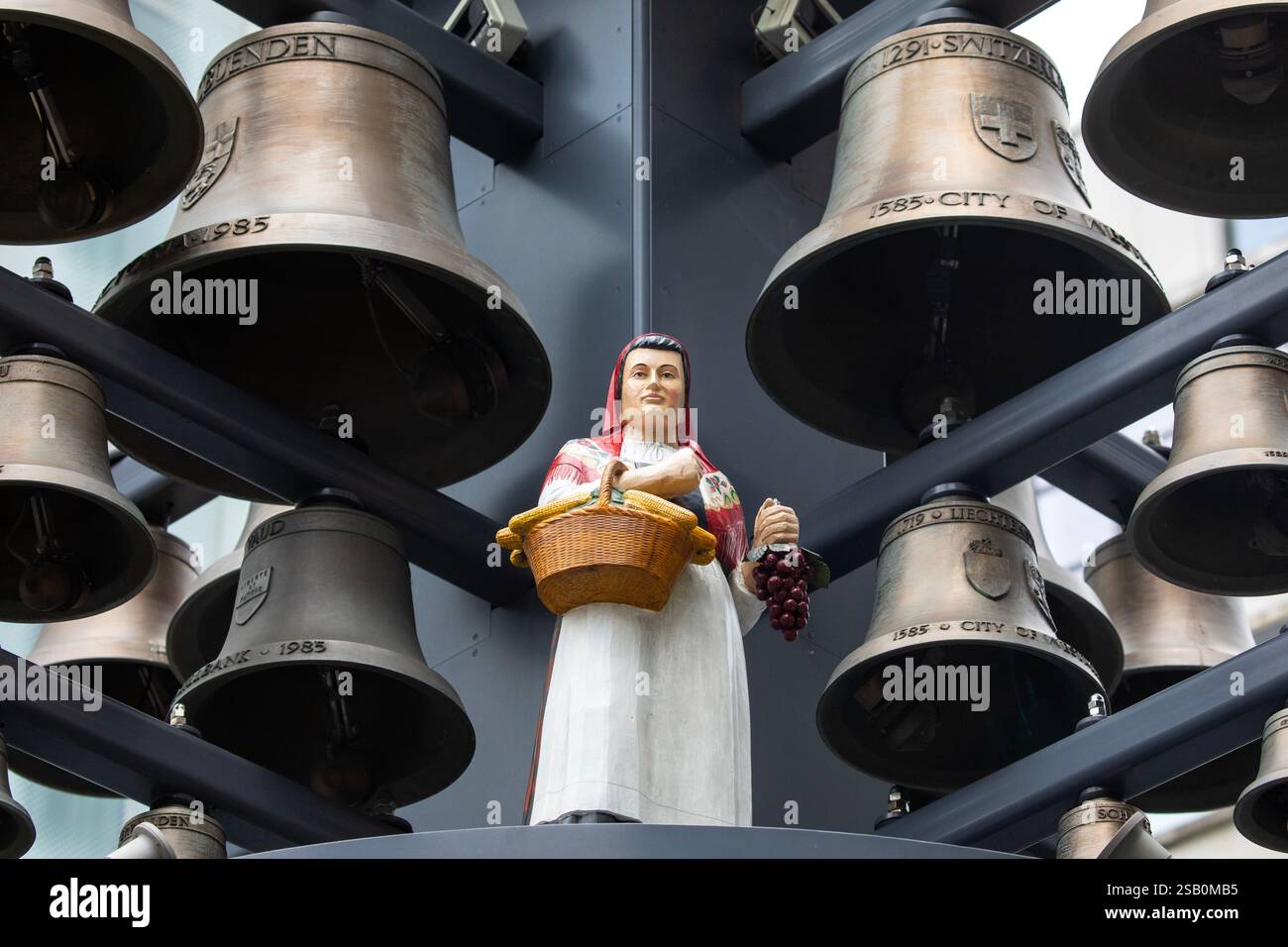 London, UK - July 1st 2024: Detail of the Swiss Glockenspiel, or also ...