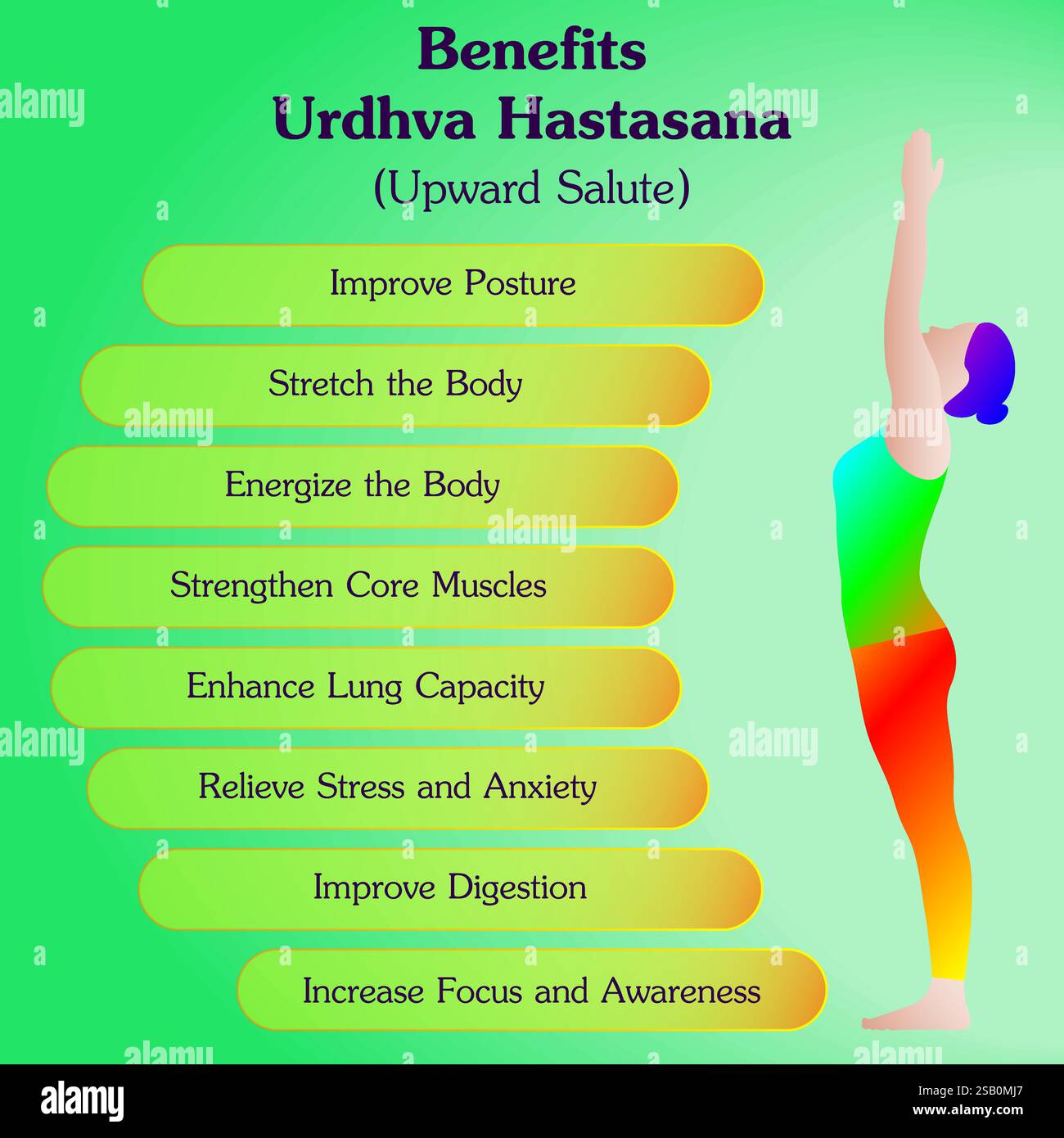Benefits of practicing Urdhva Hastasana yoga pose. Upward Salute or ...