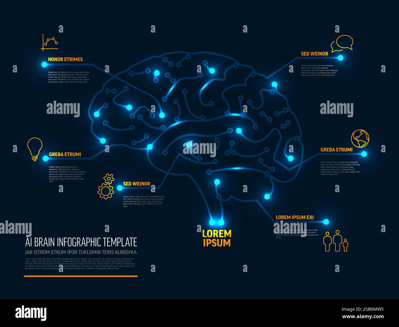 This AI brain infographic template features a glowing neural network design. Highlighting key ...