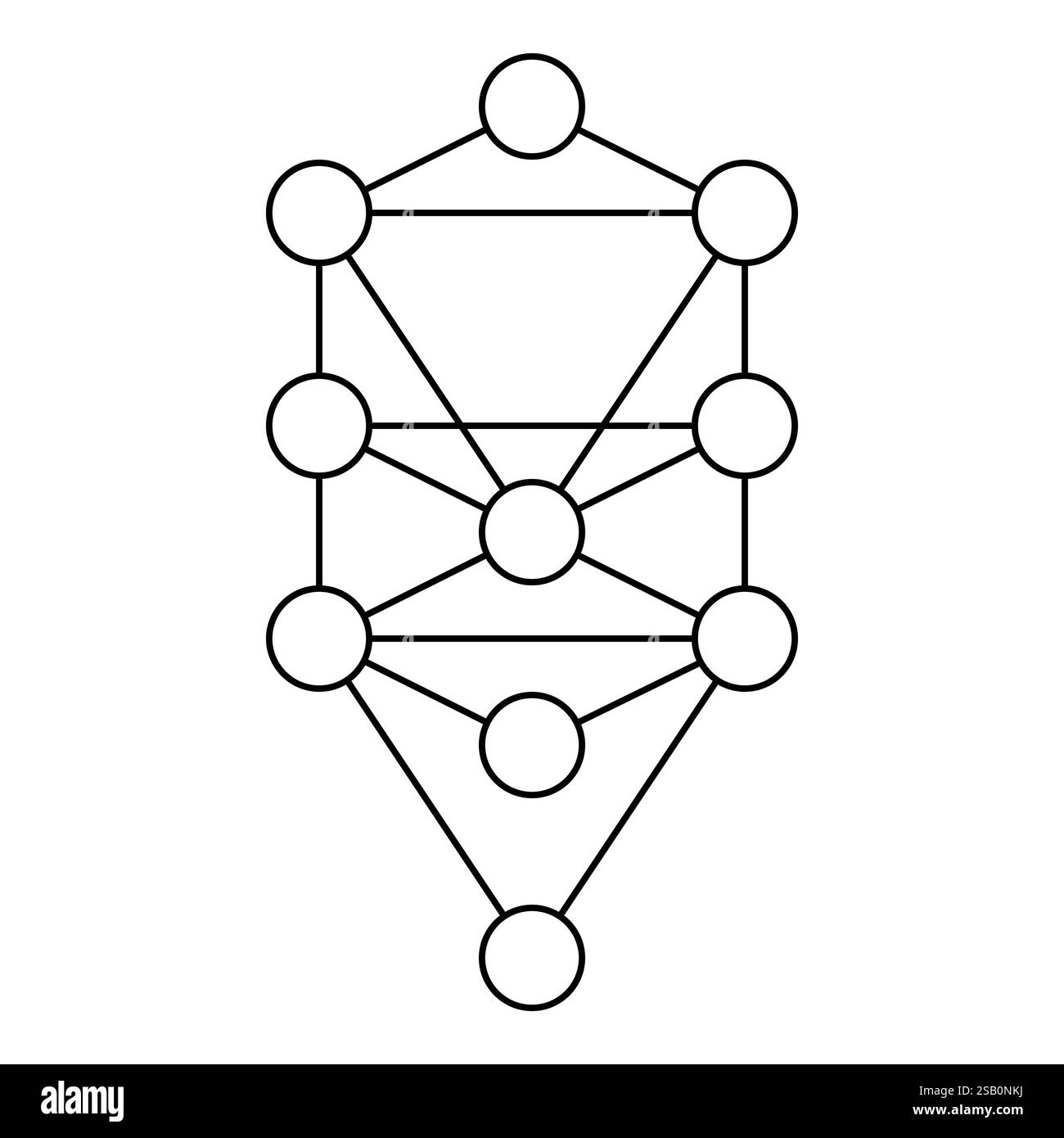 Tree of Life symbol featuring interconnected spheres and lines on a ...