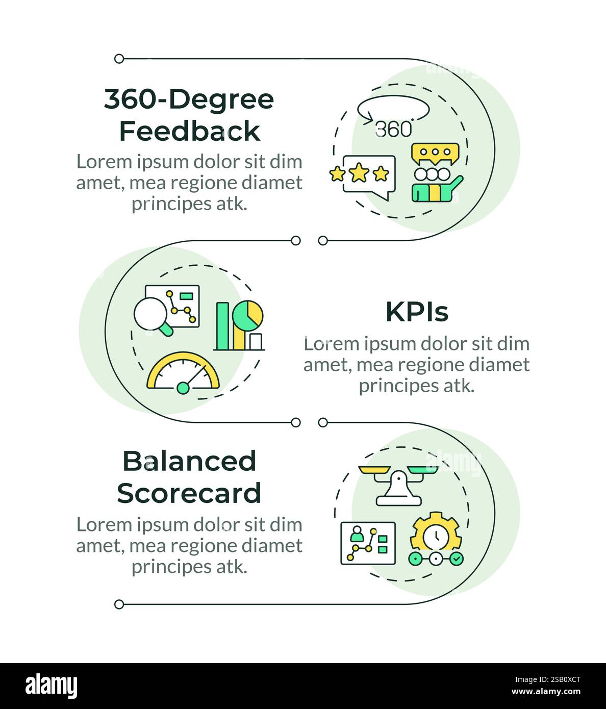 Performance management tools infographic vertical sequence Stock Vector ...