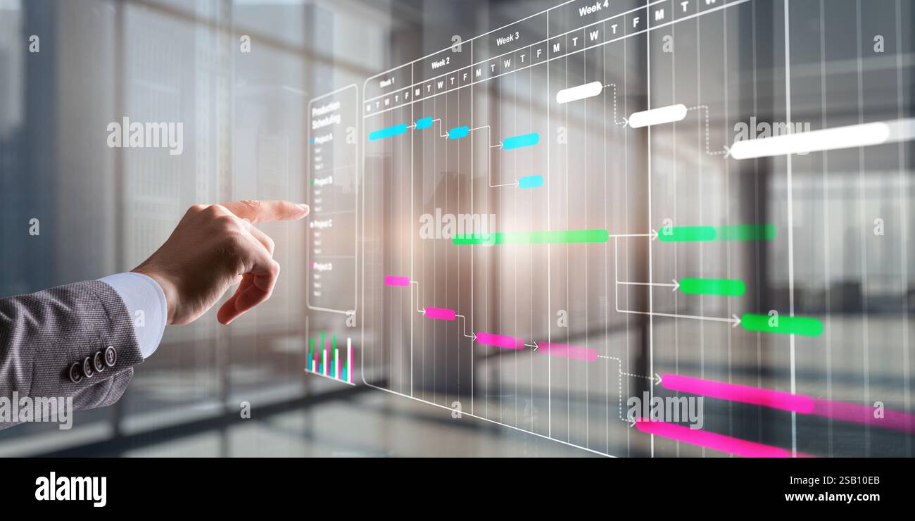 Project management. Chart for plan tasks and progress. Planning ...