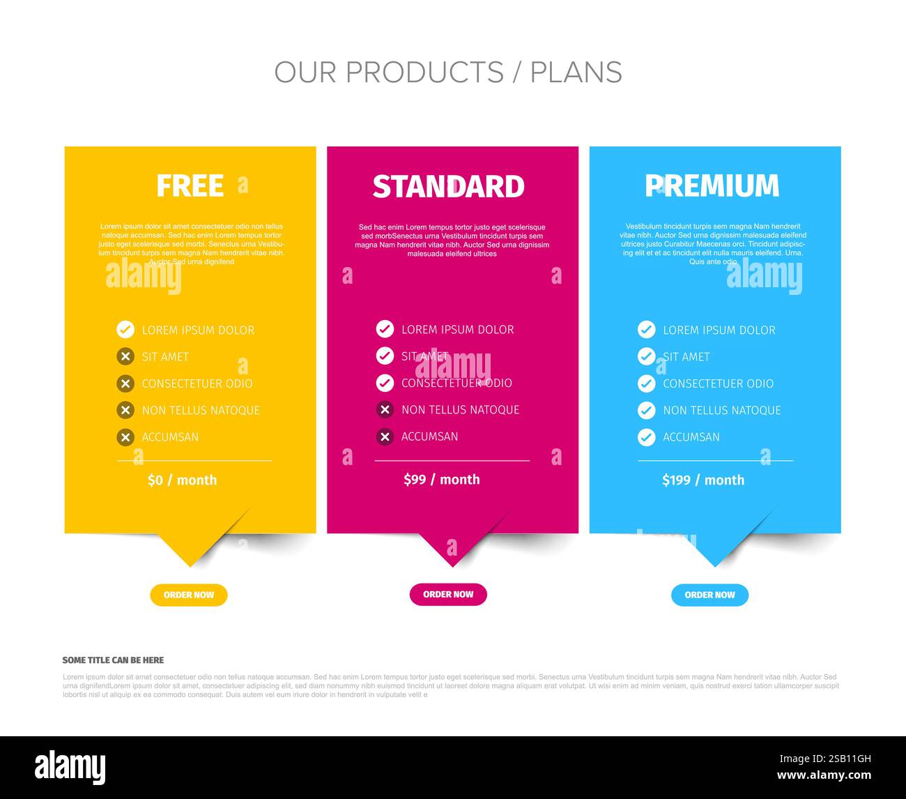 A vibrant product plan comparison chart template displays three options ...