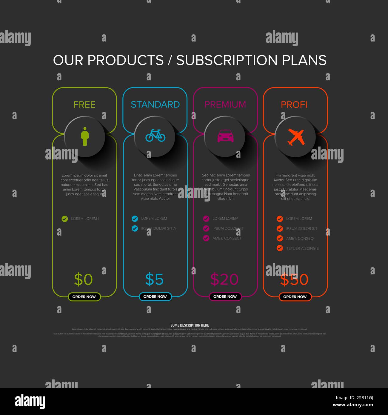 Subscription plan dark comparison chart displayed with four options: Free, Standard, Premium ...