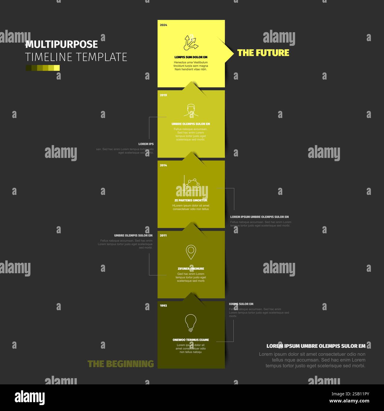 Multipurpose square green blocks time line template with sample text ...