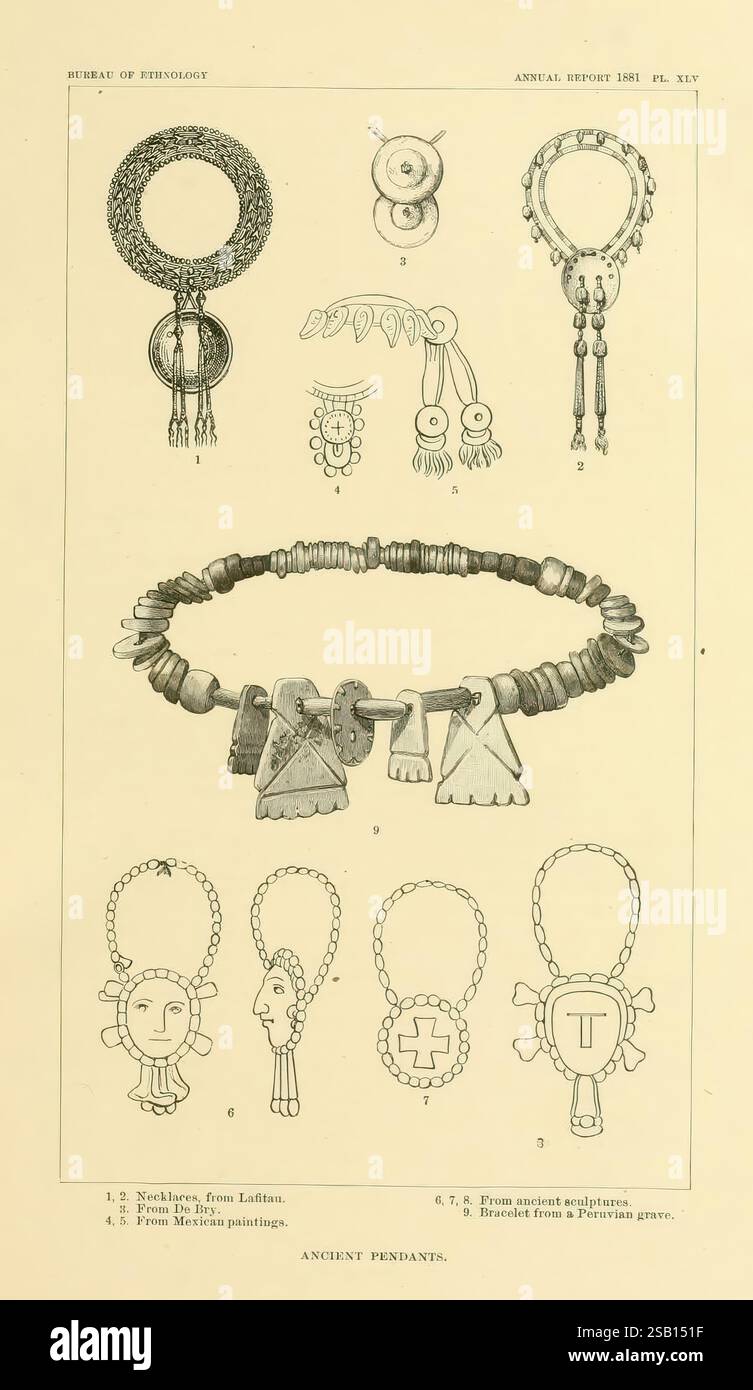 Art in shell of the ancient Americans, Washington, Govt. Print, 1883 ...
