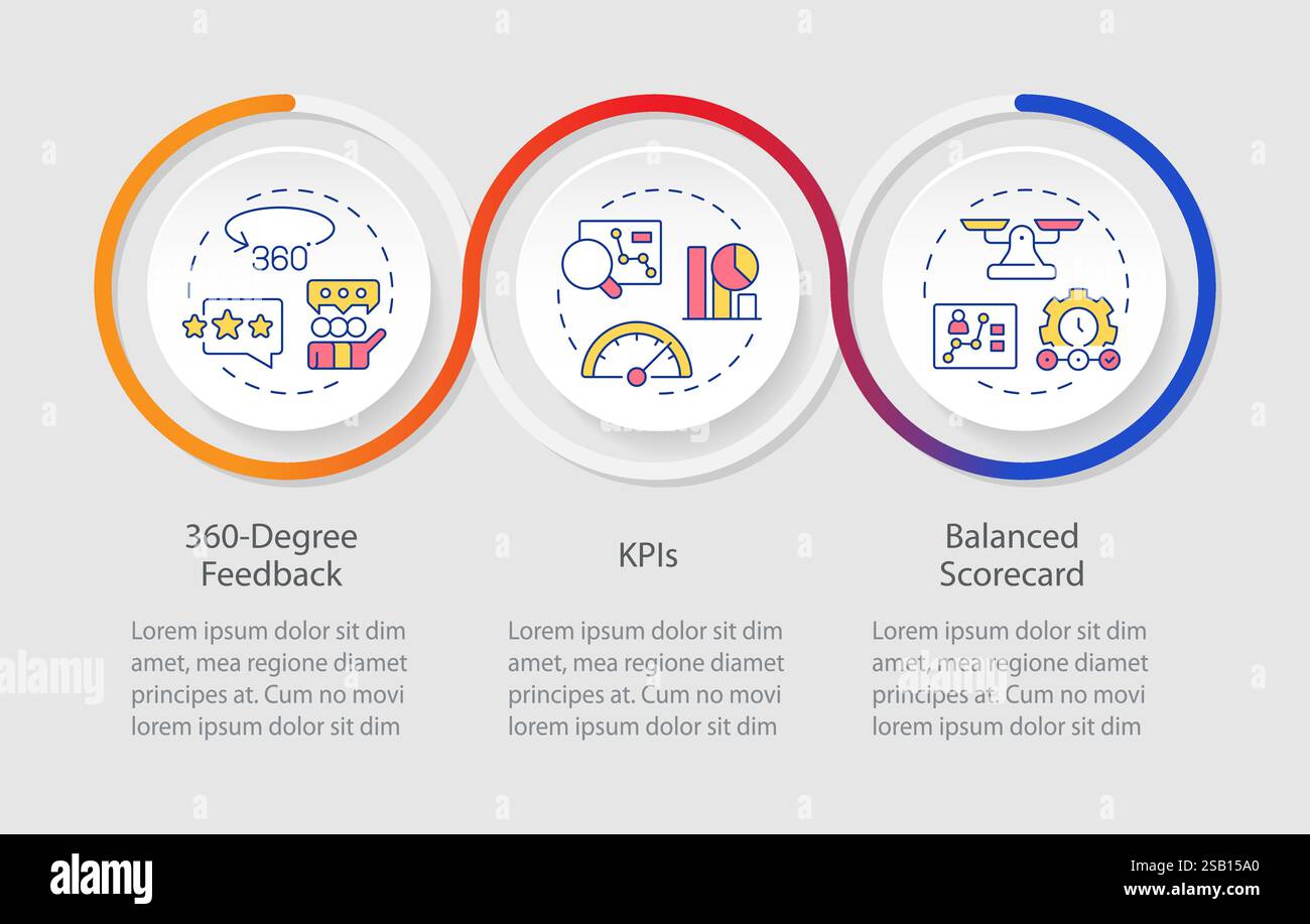 Performance management tools infographic circles flowchart Stock Vector ...