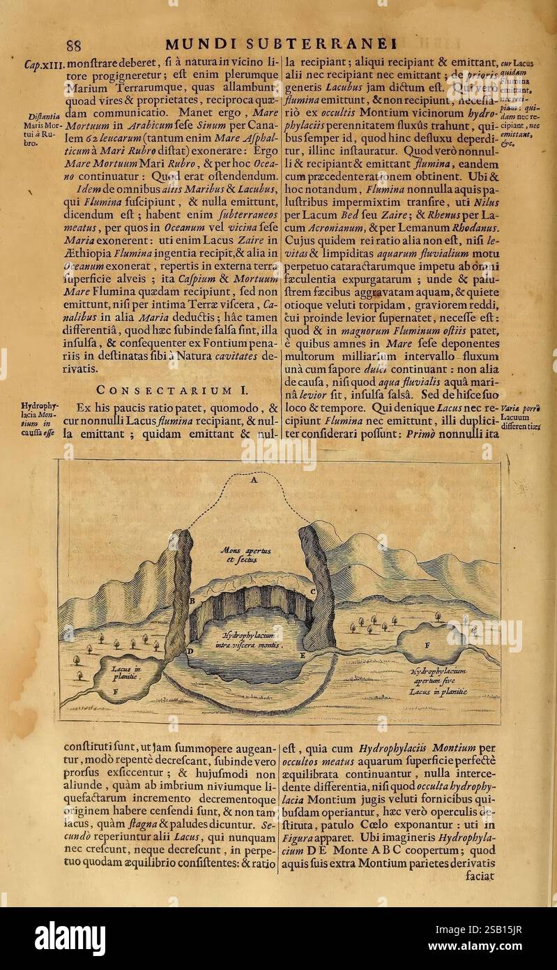 Mundi subterranei hi-res stock photography and images - Alamy